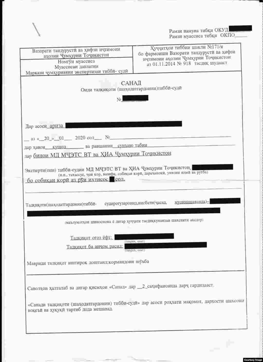 Certificate Of Virginity Template