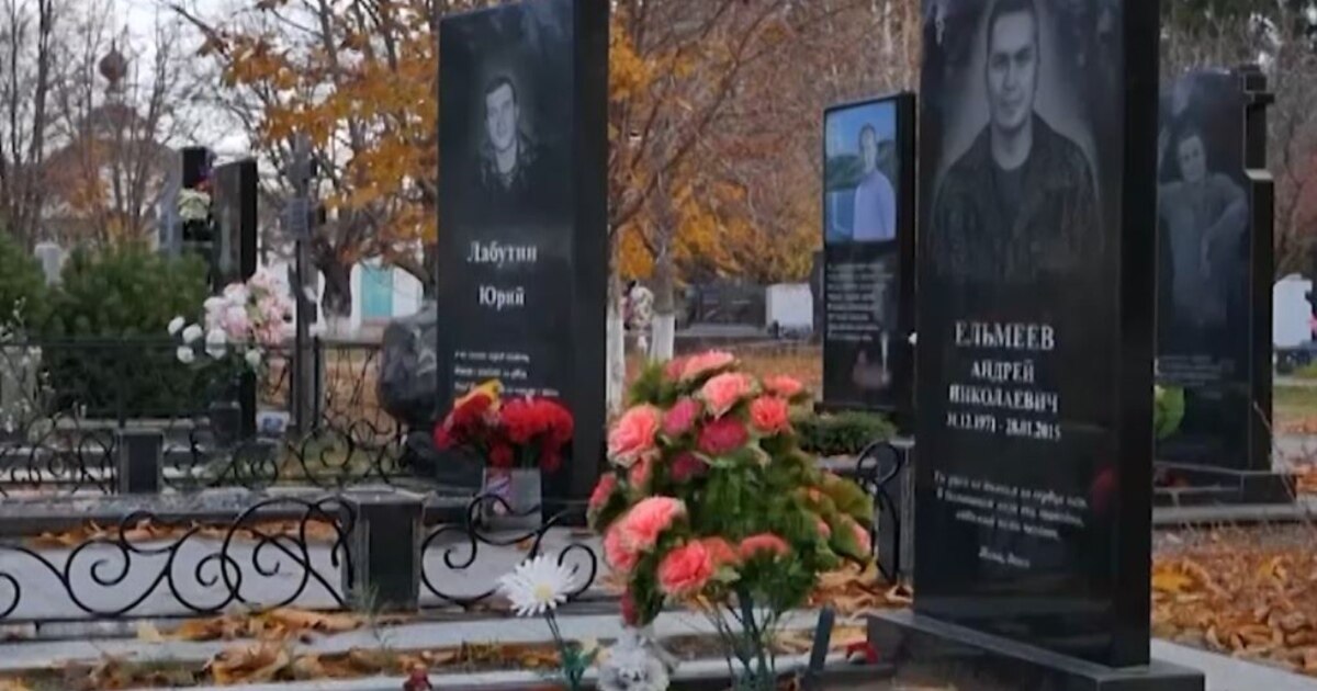 Tracing Russia’s Vagner Mercenaries